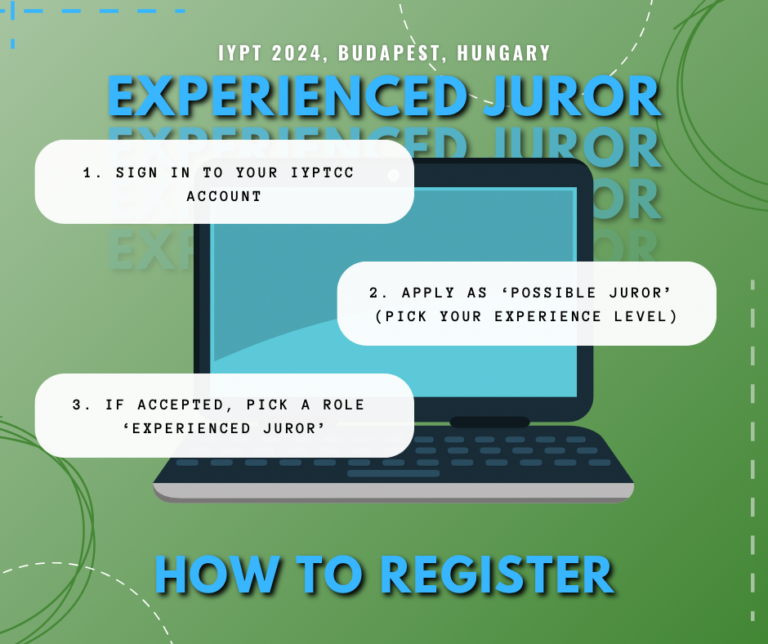 IYPT 2024 | International Young Physicists’ Tournament