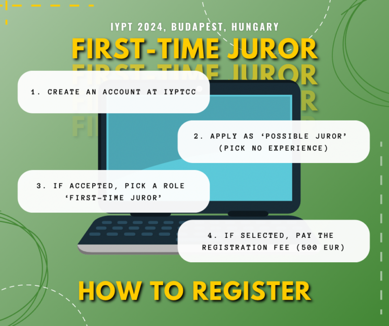 IYPT 2024 | International Young Physicists’ Tournament