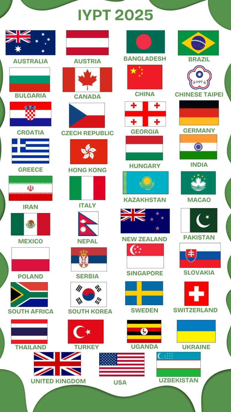 IYPT 2025 | International Young Physicists’ Tournament